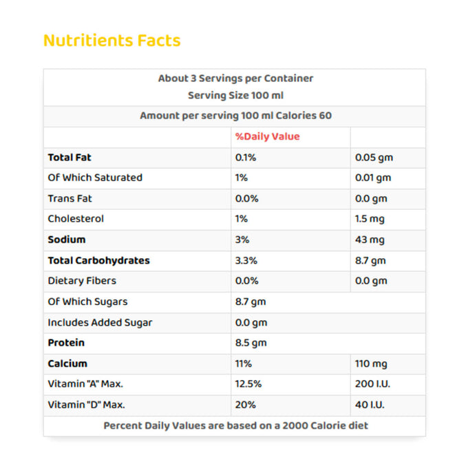 Nada Plain Protein Milk 320ml – The Fresh Market